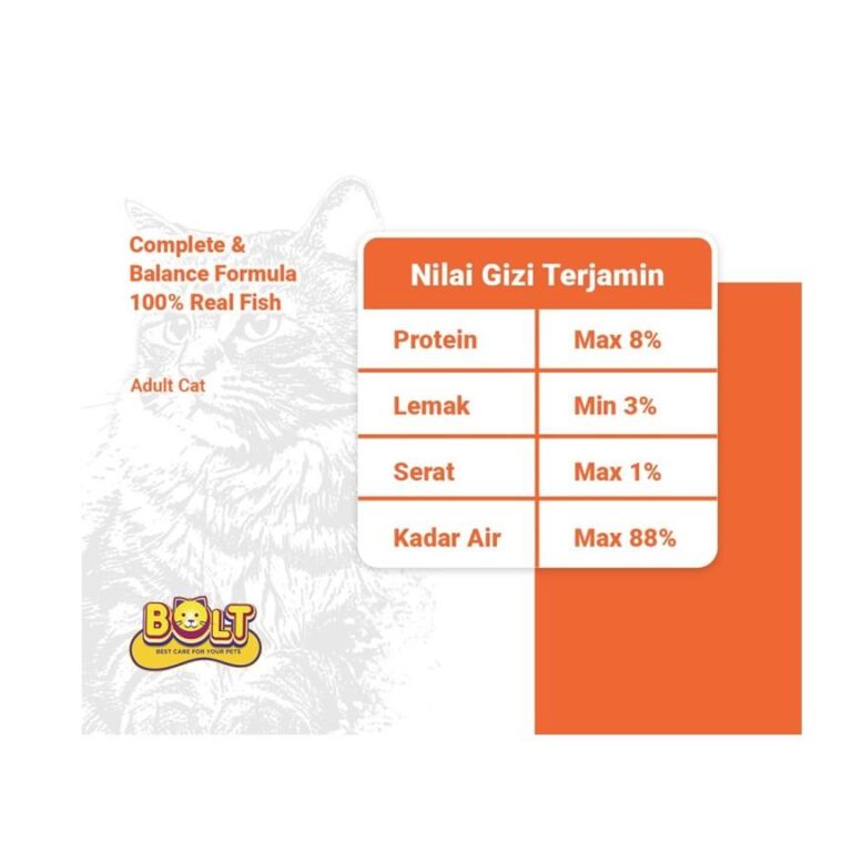 Jual Bolt Kaleng 400gr Makanan Kucing Basah Adult Mother And Kitten Wet ...